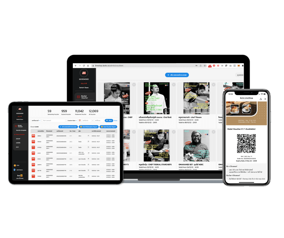 Botio Services - AI-Powered Business Solutions | Voucher, Commerce ...